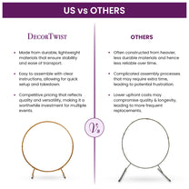 Circular Backdrop Stand for Christmas, Wedding, Ring ceremony, Birthda ...