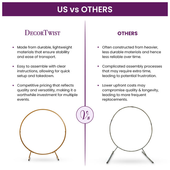 Circular Backdrop Stand for Christmas, Wedding, Ring ceremony, Birthda ...